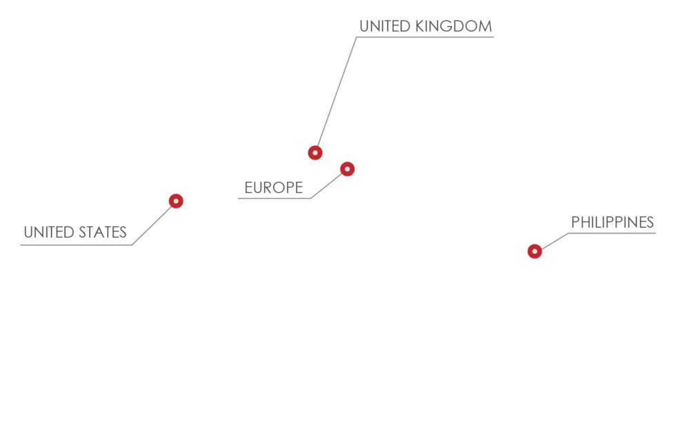Market we serve | Acro Rubber Industry Sdn Bhd